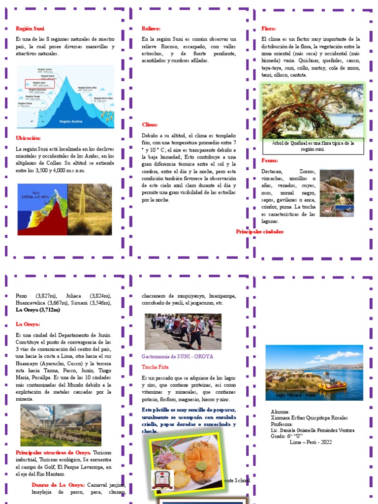Region Sierra 2018 | PDF
