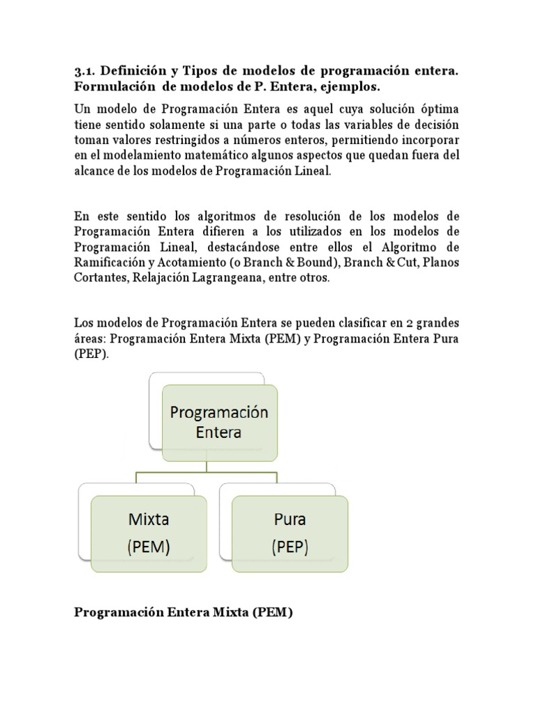 3.1. Definición y Tipos de Modelos de Programación Entera. Formulación ...