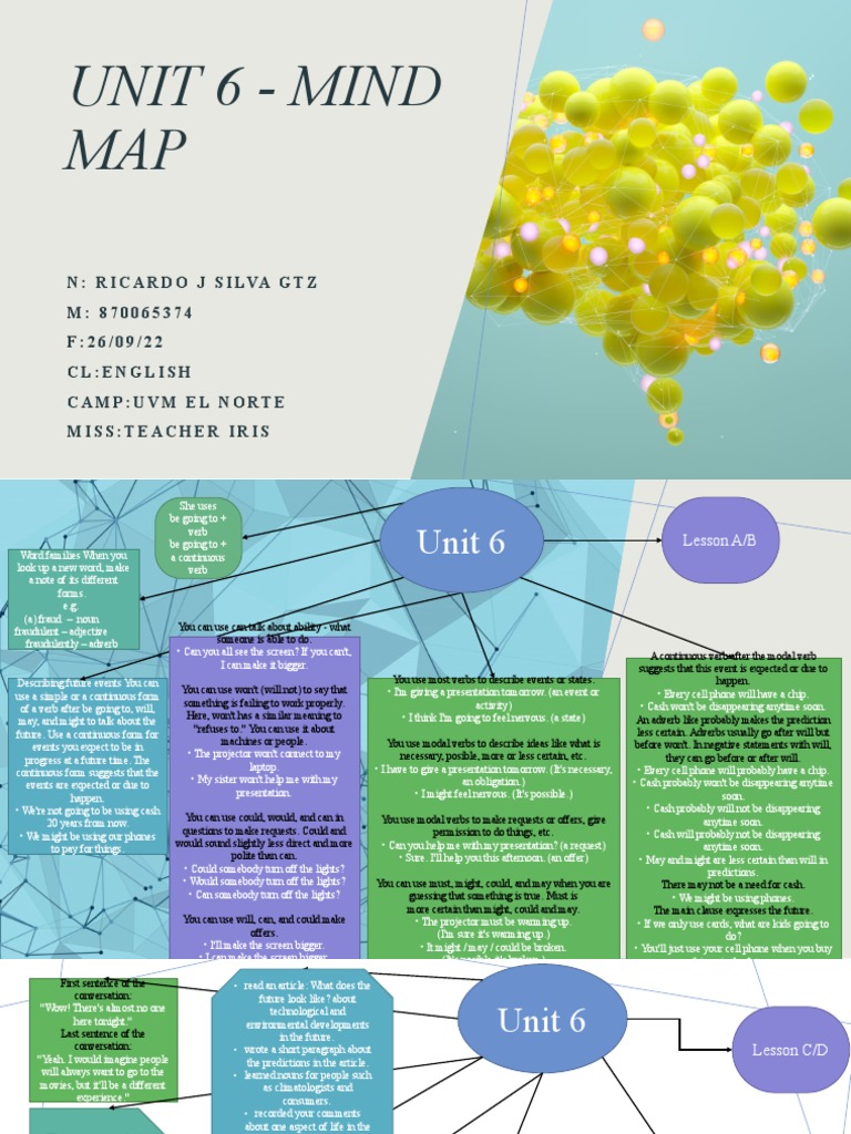 Unit 6 - Mind Map | PDF | Verb | Adverb