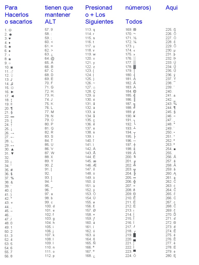 Signos en El Teclado de La PC | PDF
