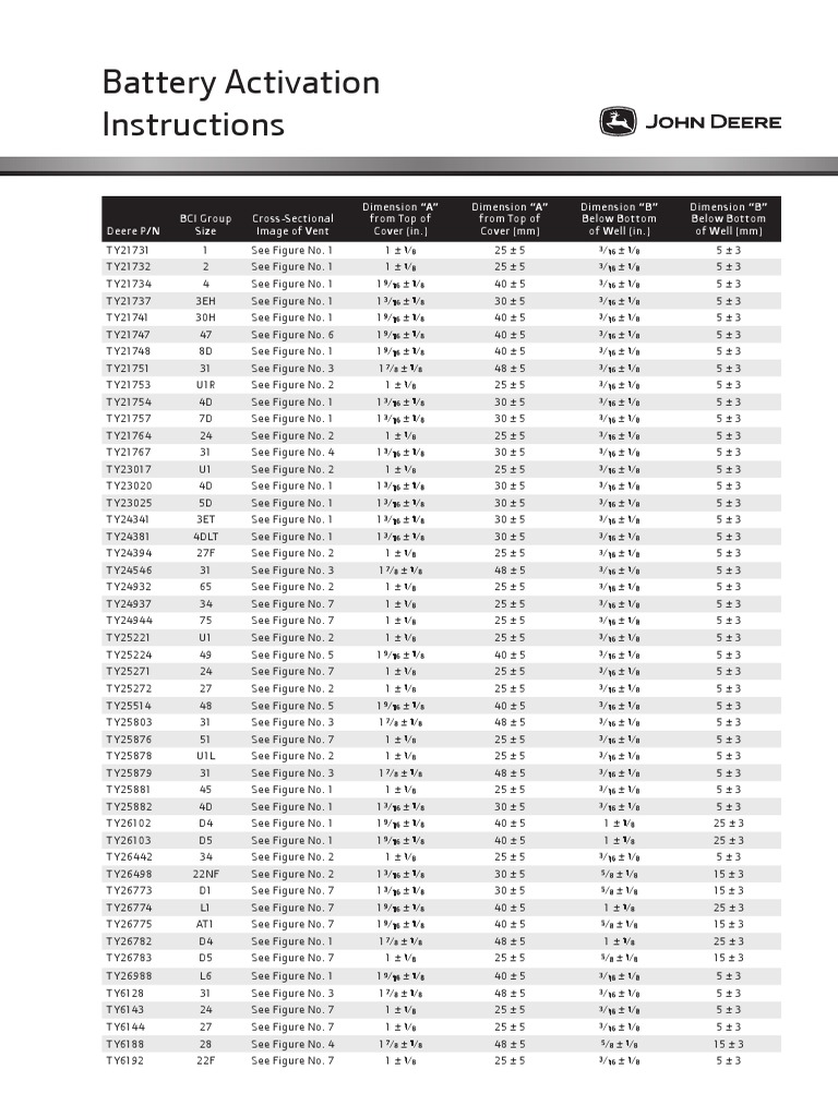 BatteryActivationInstructions English | PDF | Battery Charger ...
