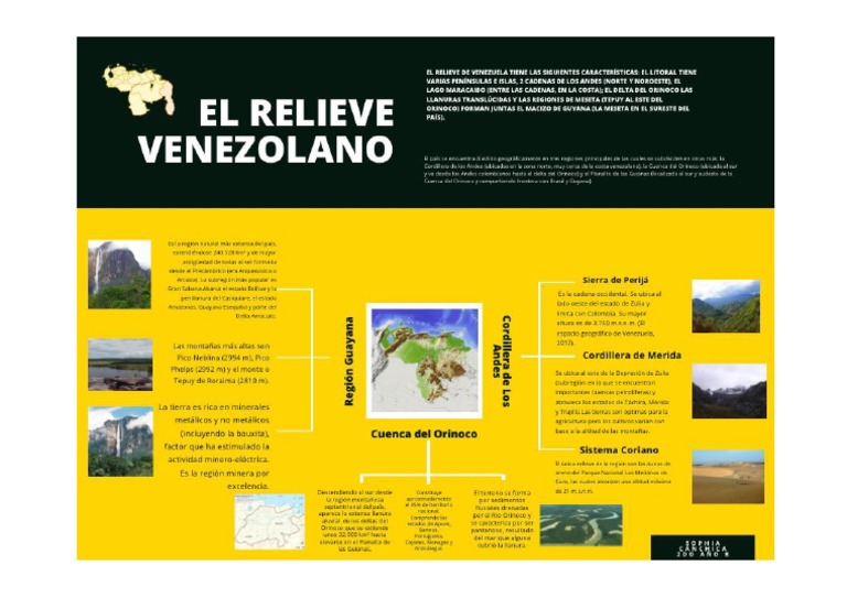 el relieve venezolano | PDF