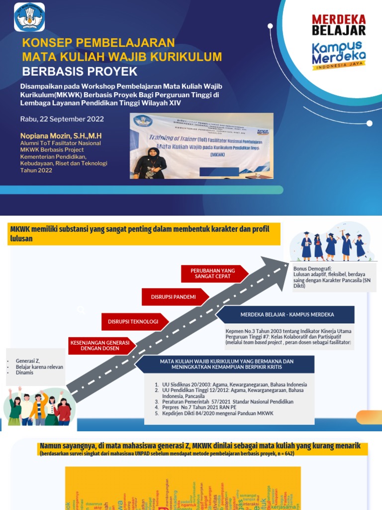 M2 - Konsep Pembelajaran MKWK Berbasis Proyek 15 Agustus | PDF