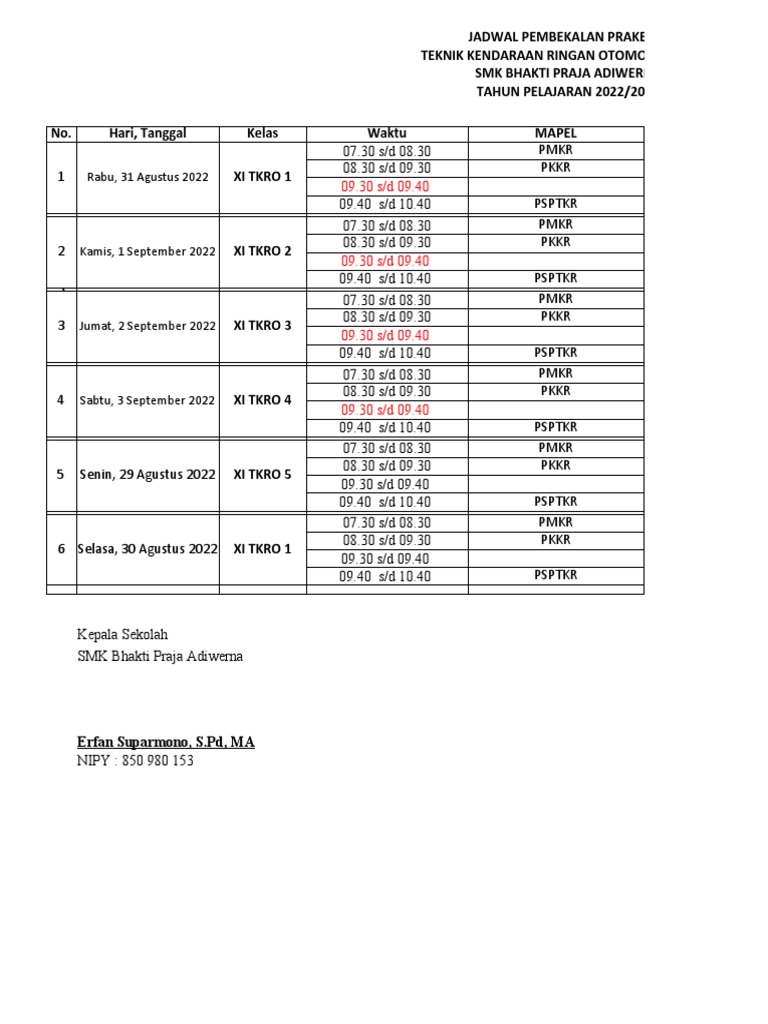 Jadwal Pembekalan PKL 2022 | PDF