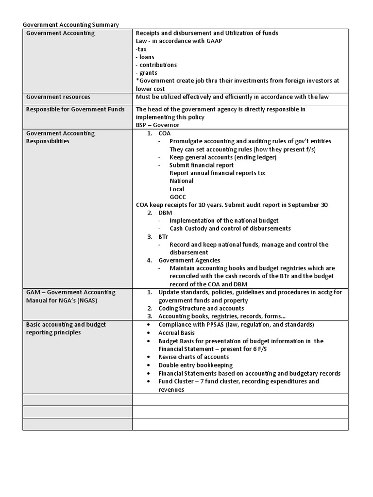 Government Accounting | PDF | Accounting | Financial Statement