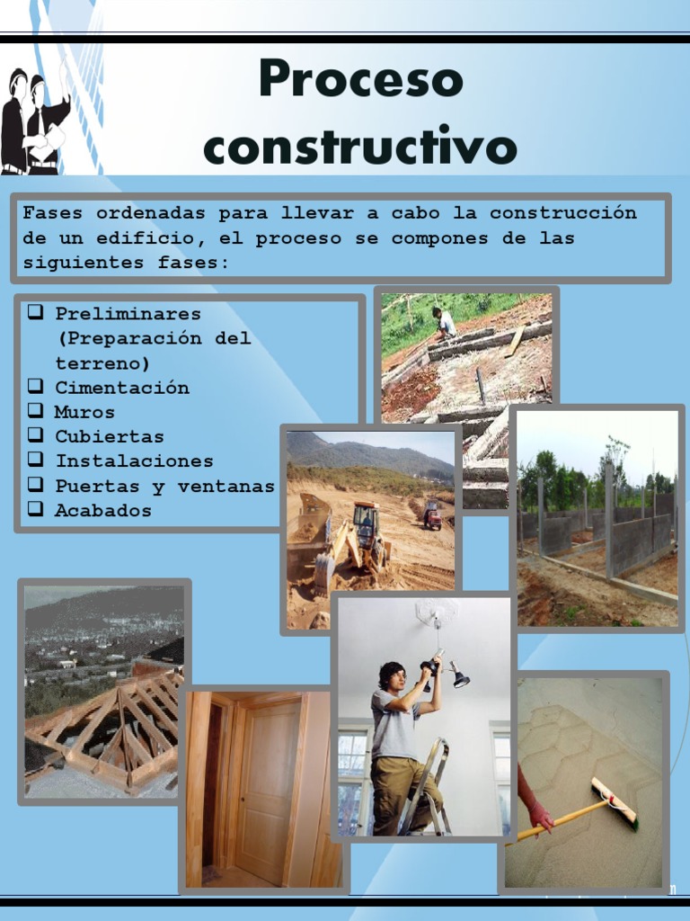 Proceso Constructivo de Una Casa | PDF | Fundación profunda | Fundación ...