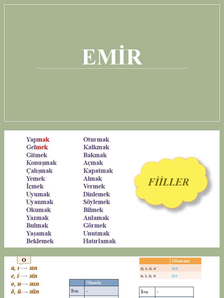Emir | PDF
