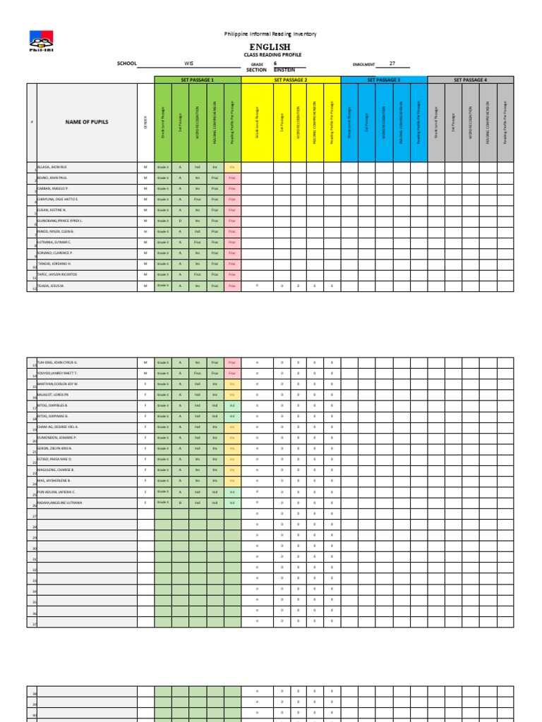 G6 Einstein English Class Reading Profile Summary | Download Free PDF | Hobbies | Mental Processes