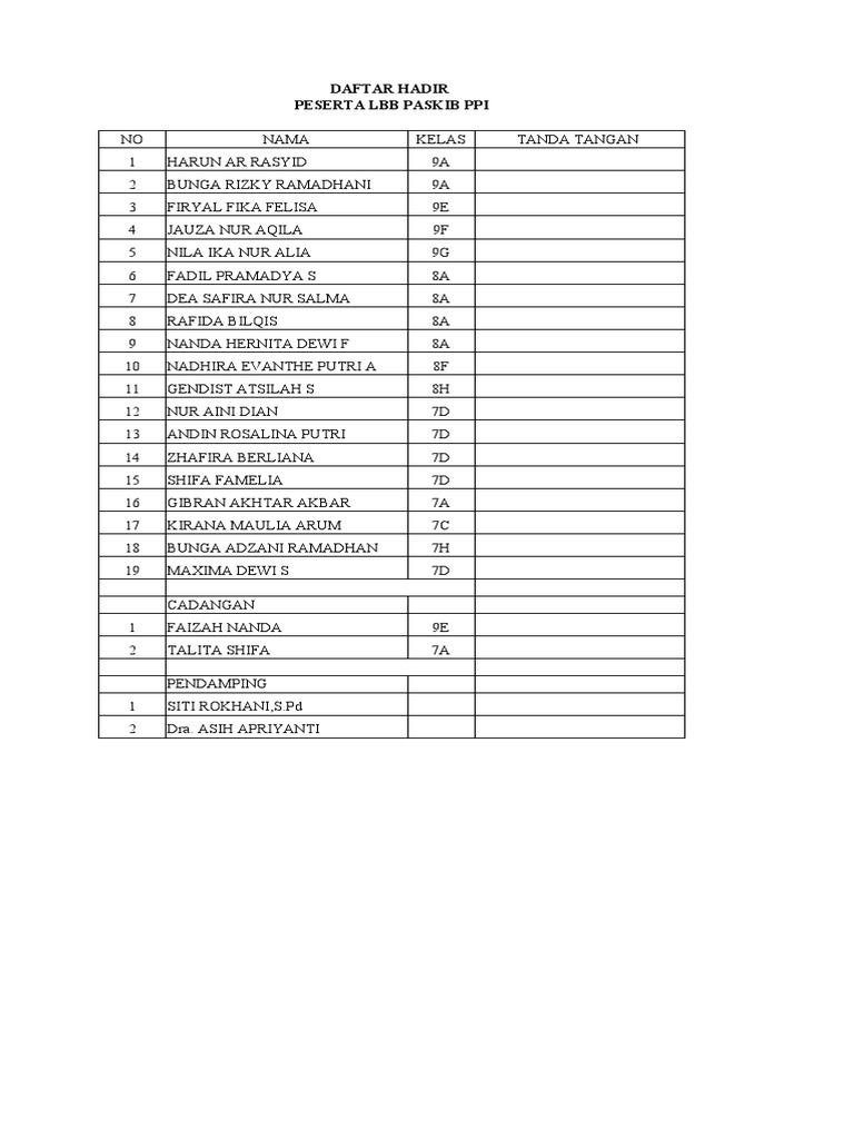 DH Paskib | PDF | Griya & Taman