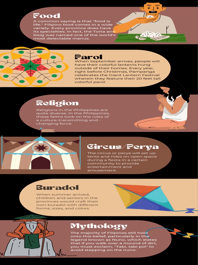 Philippines Pop Culture | PDF