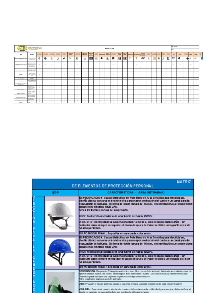 Saf-For-036 Matriz de Epp | PDF | Guante | Acero