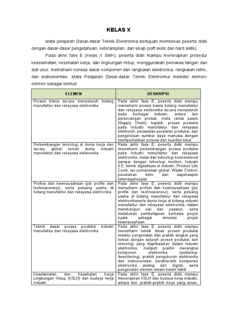 CP Elektronika Ok | PDF
