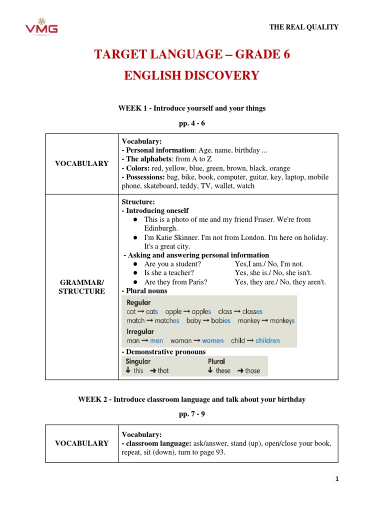 TARGET LANGUAGE - GRADE 6 - English Discovery | PDF | Potato Chip | Phrase