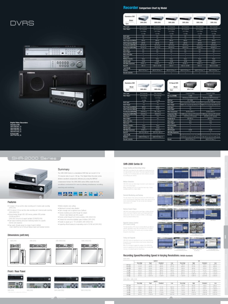 VSS DVR | PDF | Digital Video Recorder | Video