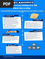 Articulo 23 de La Constitucion Politica | PDF