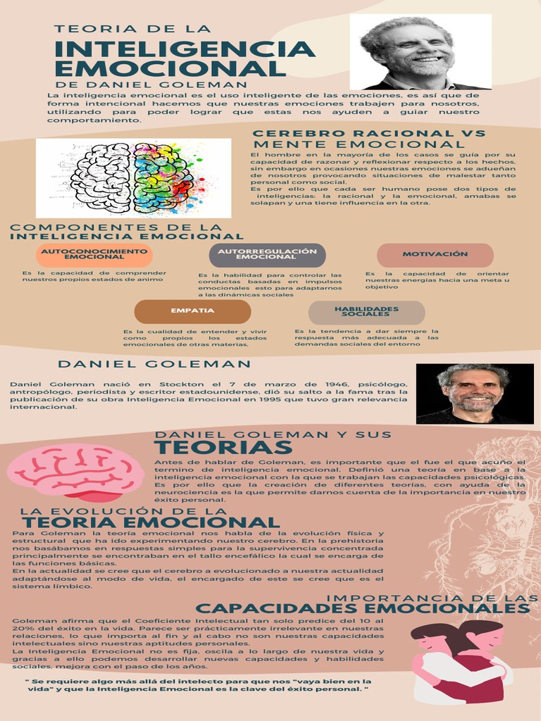 Teoria Emocional | PDF | Inteligencia emocional | Las emociones