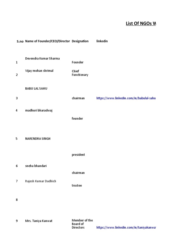 NGOs in Rajasthan & Tamilnadu - Swati | PDF | Tamil Nadu | Empowerment