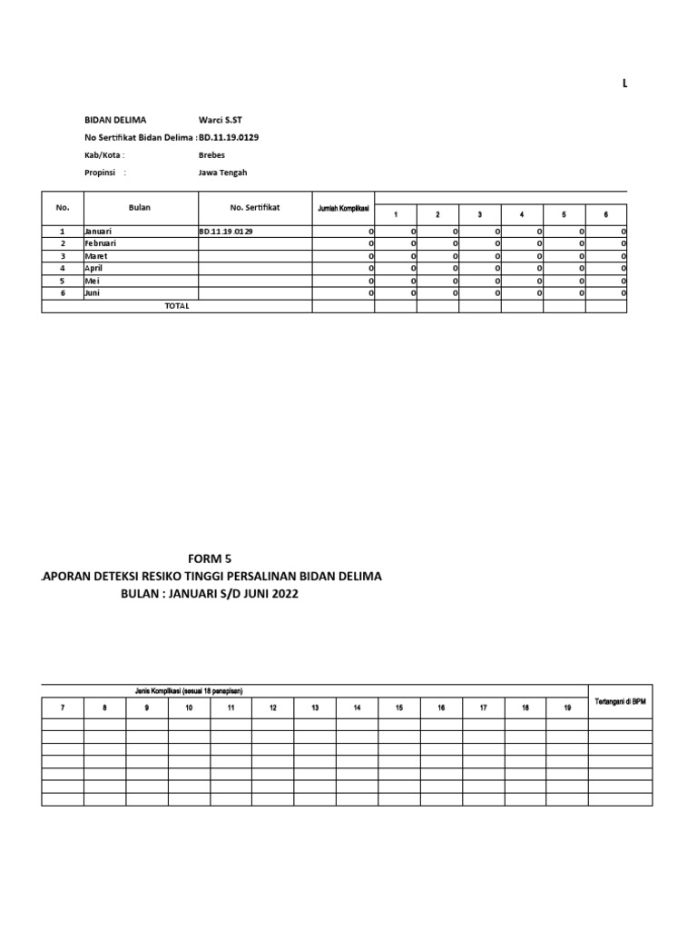Bidan Delima Warci Th.2022 (Form 5) | PDF