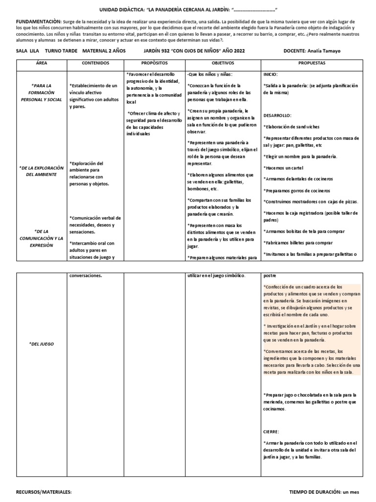 Unidad Didàctica La Panaderia | PDF