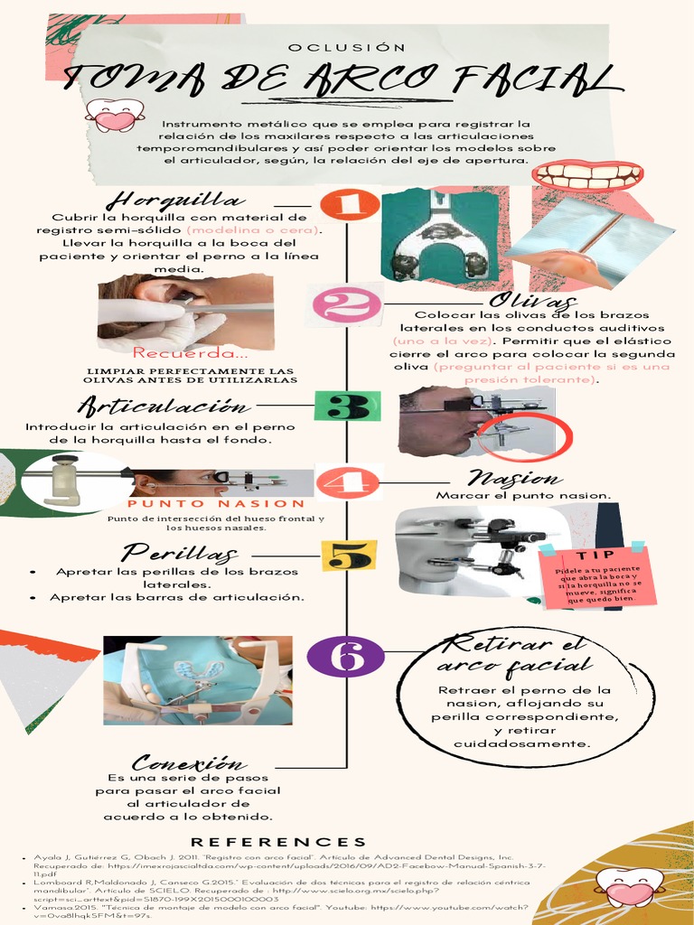 Toma de Arco Facial en Pacientes Edéntulos | PDF | Cabeza y cuello humanos