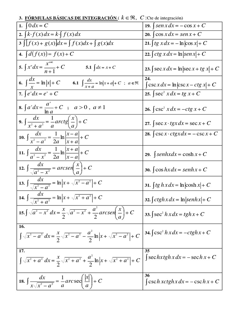 TABLA DE INTEGRALES | PDF
