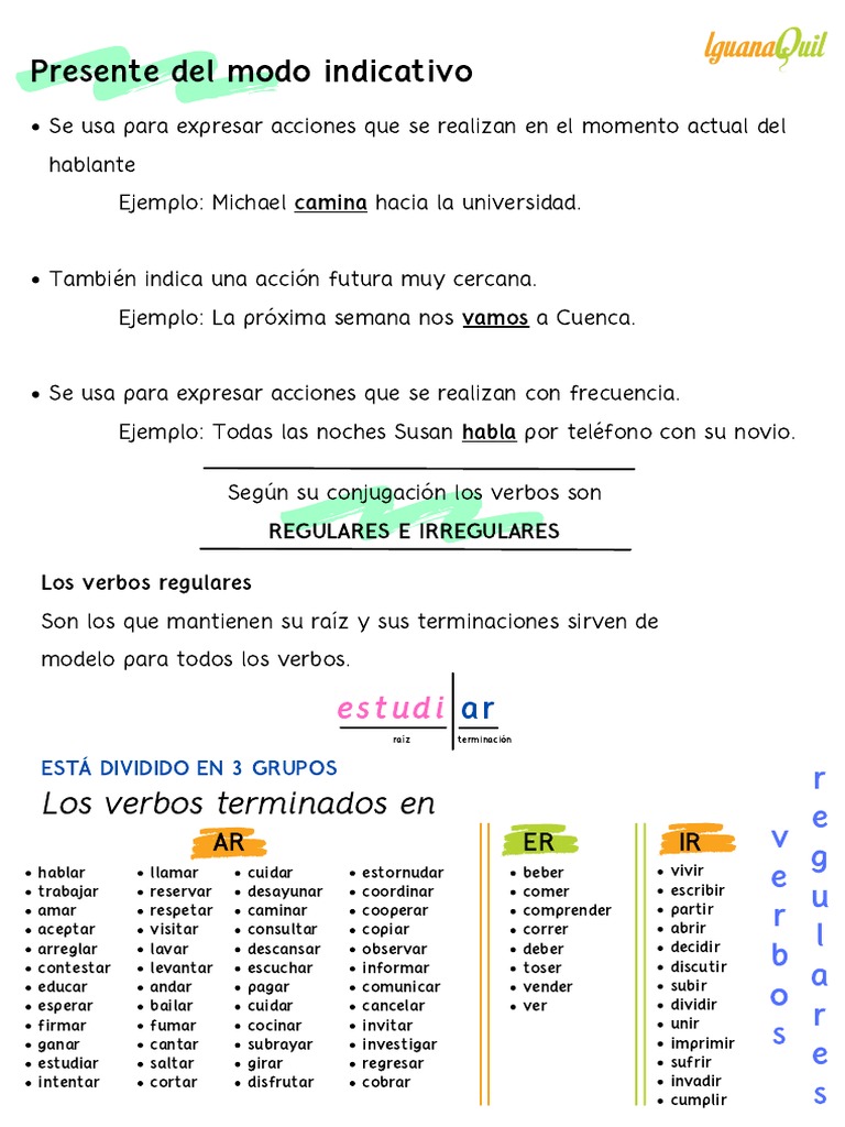 PRESENTE DEL INDICATIVO KJELL (Documento A4) | PDF | Verbo | Idiomas