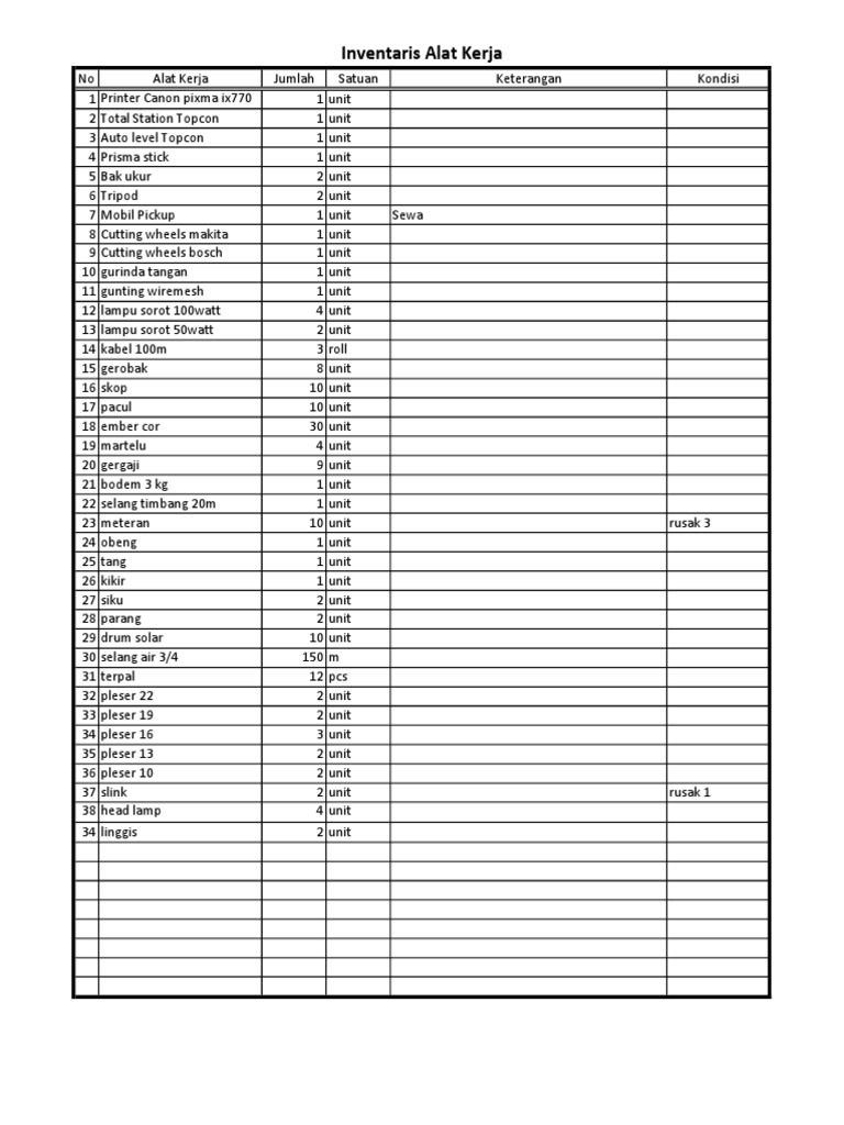 Inventaris Alat Kerja | PDF | Home & Garden