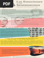 CUADRO COMPARATIVO - Sentimientos y Emociones | PDF | Las emociones ...