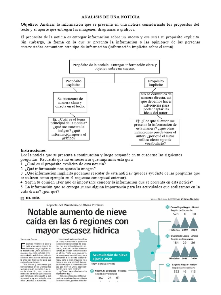Guía Análisis de Una Noticia | PDF