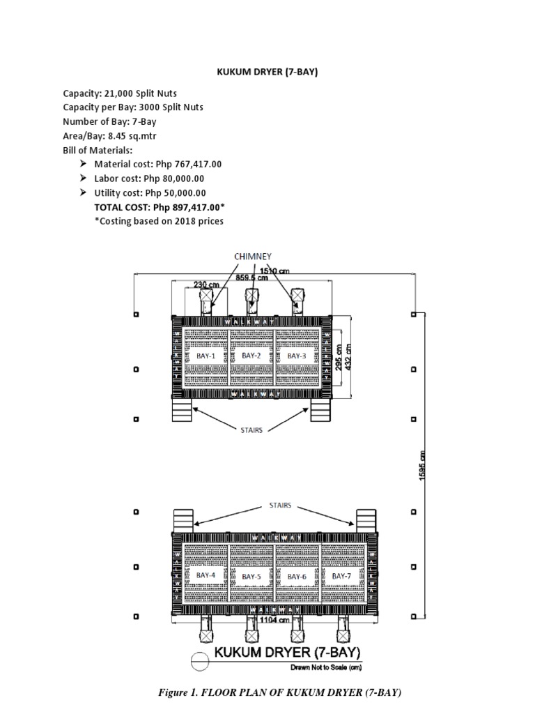 Kukum Dryer (7-Bay) | PDF