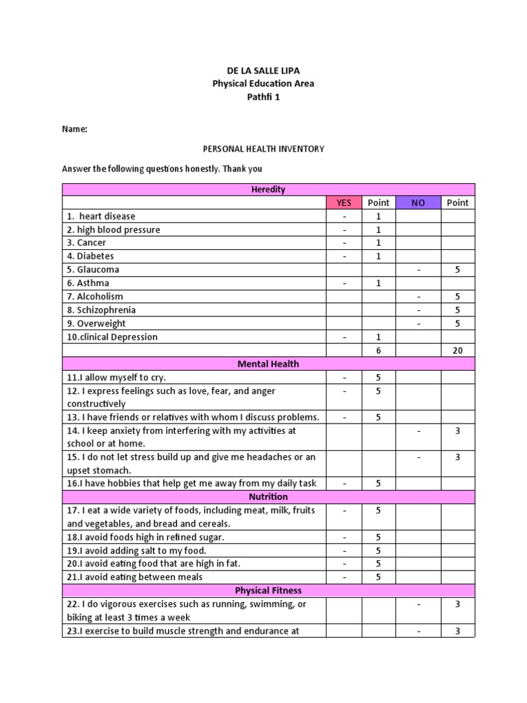 Personal Health Inventory Guide | PDF | Foods | Risk