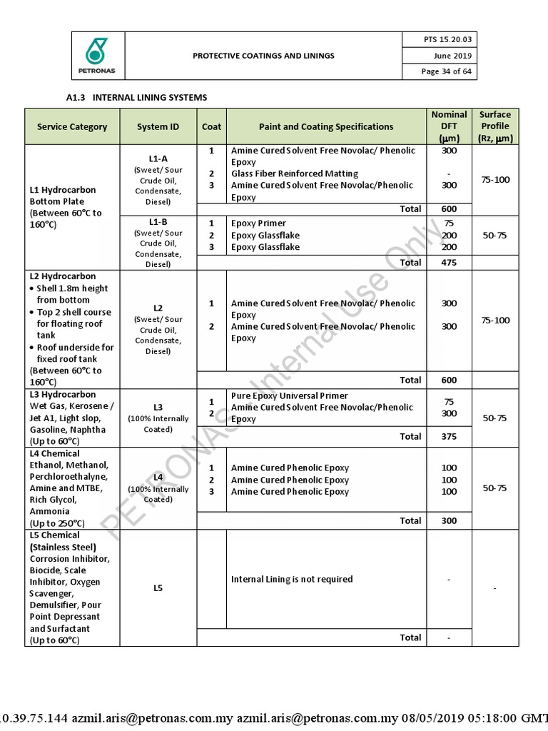 Internal Lining - PTS15.20.03 | PDF
