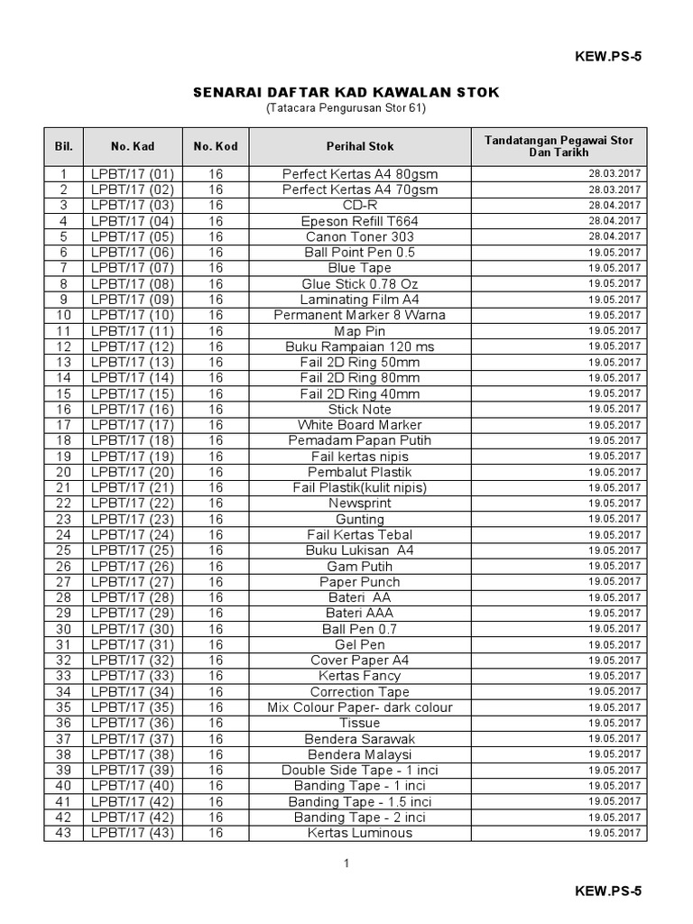 1.KEW.PS-5 (baru) | PDF | Materials | Conservation And Restoration Materials