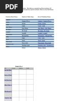 DS2 Boss Chart-Updated | PDF