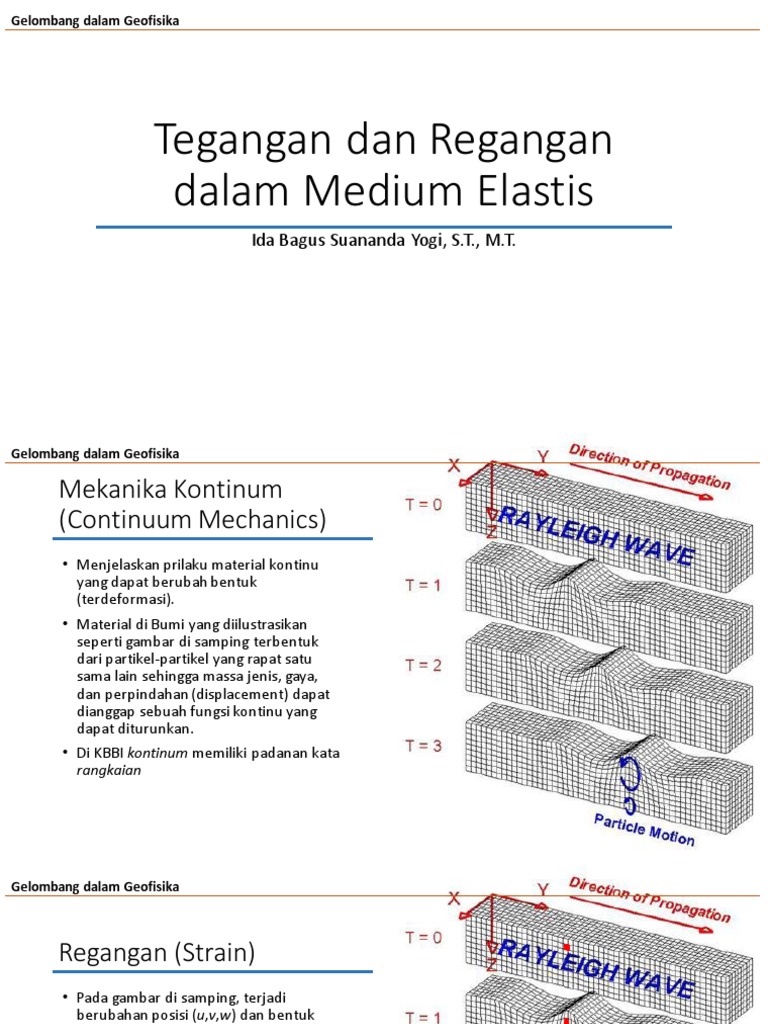 1 Stress Dan Strain | PDF | Metode & Bahan Ajar