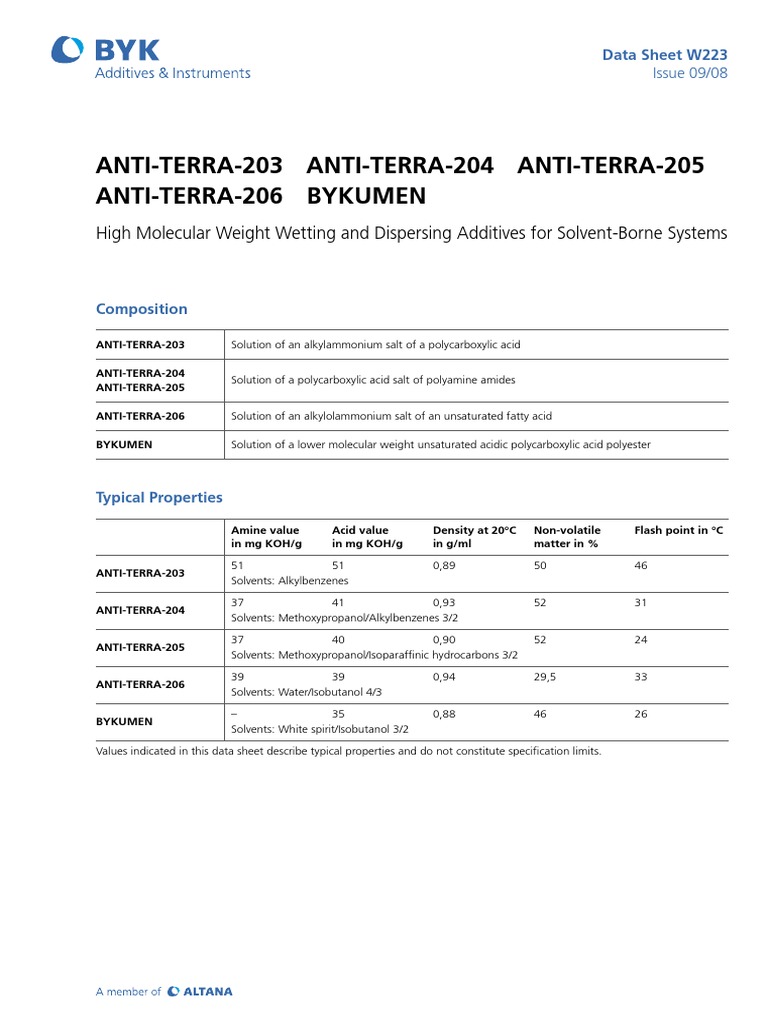 Anti Terra 203gb | PDF | Paint | Solvent