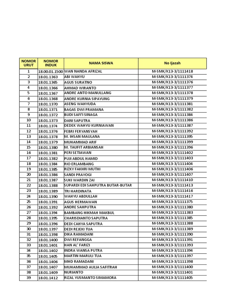 Transkrip Nilai | PDF