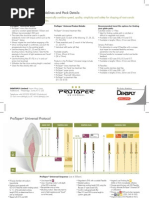 ProTaper Next 2024-2025 | PDF