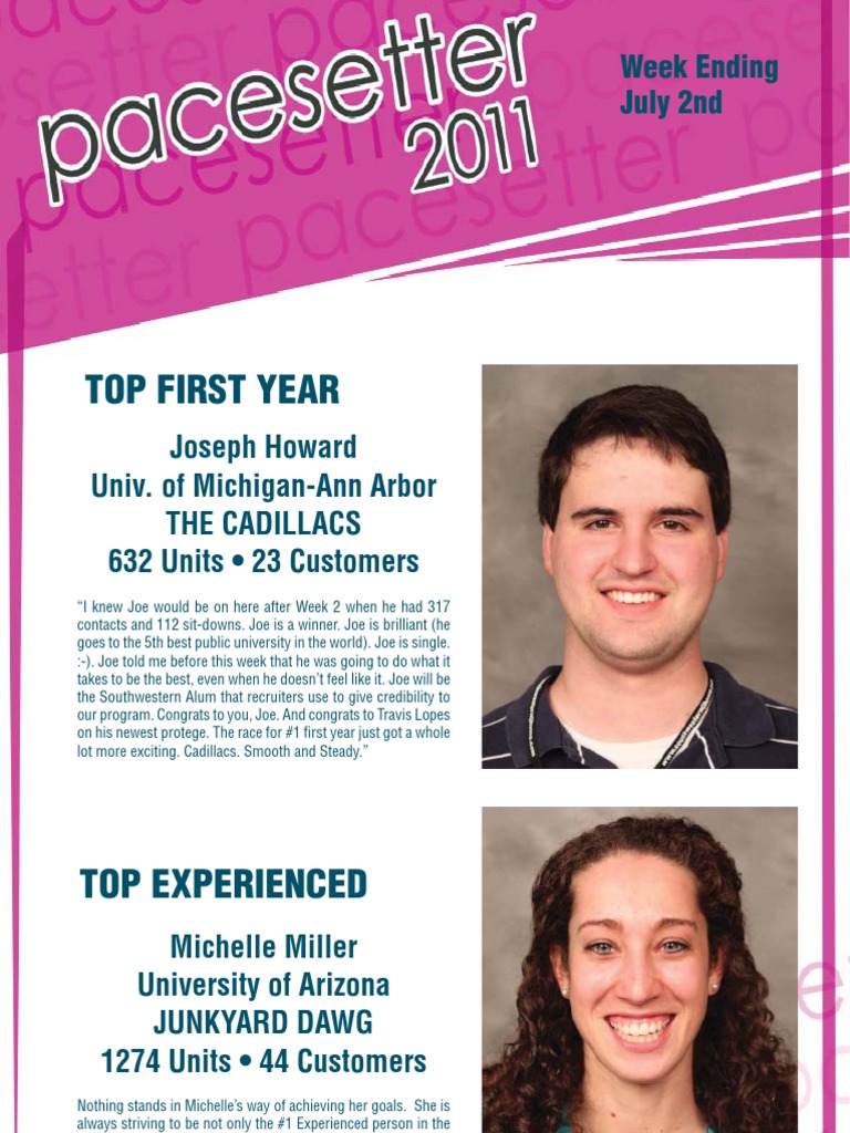 Top Sales Achievers & Teams | PDF
