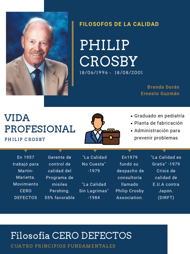 Filósofo de la calidad Philip Crosby y su filosofía de Cero Defectos | PDF