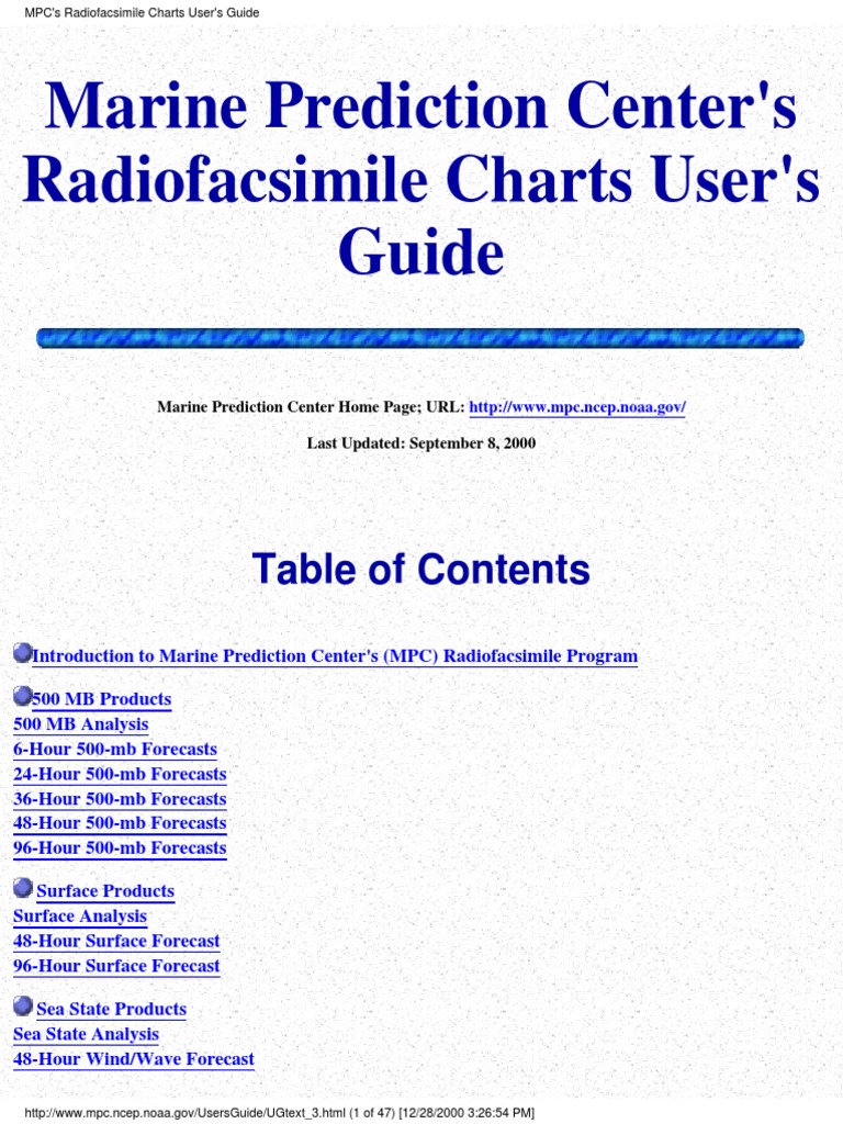 User Guide Weather Charts | PDF | Tropical Cyclones | Weather Forecasting