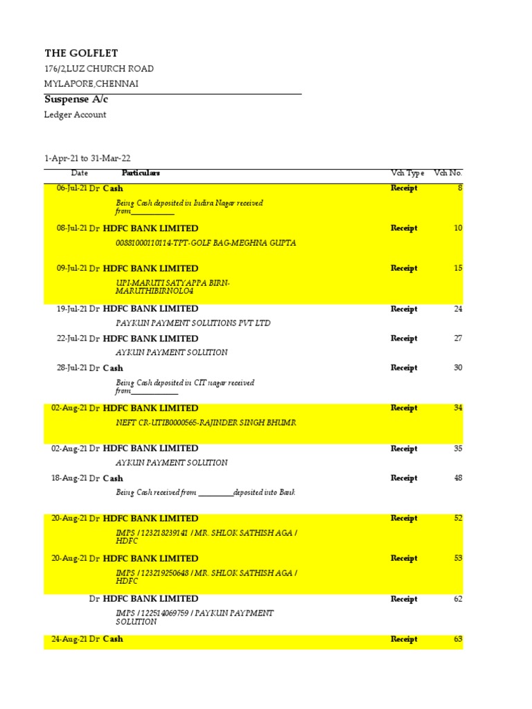 Suspense 2021 22 | PDF | Receipt | Payments