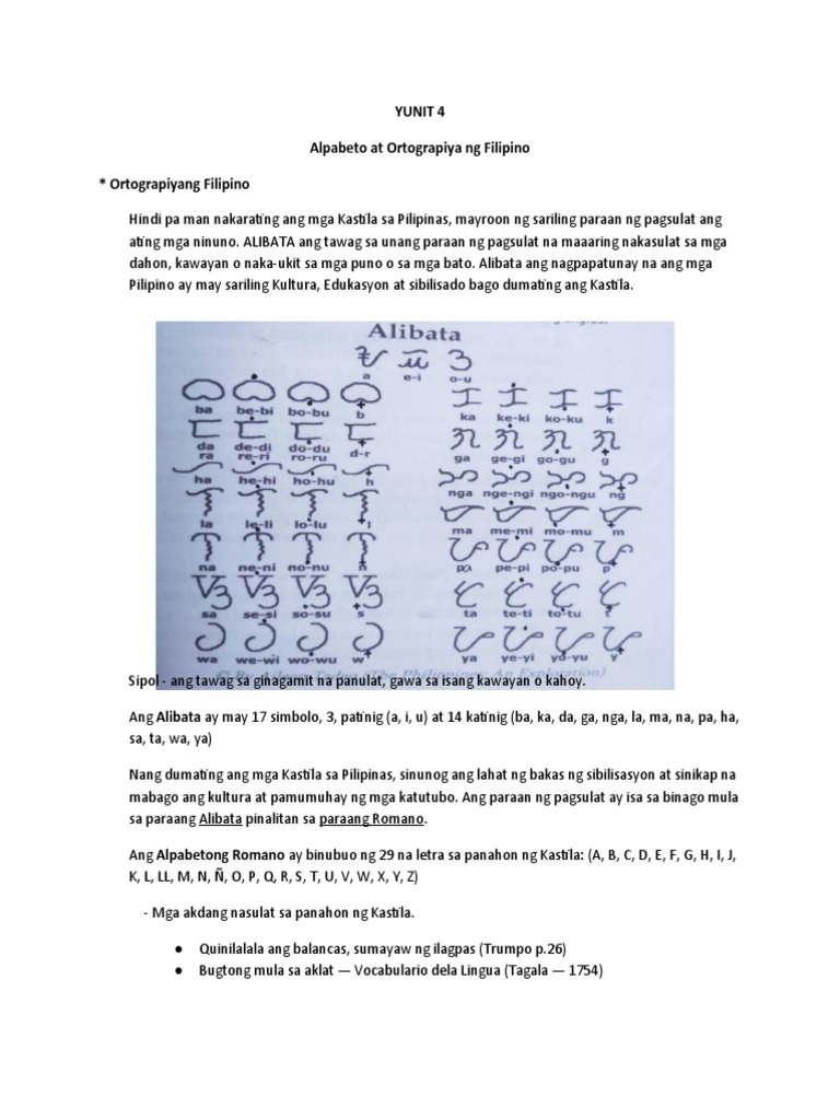 Alpabetong Romano Isalin Sa Alpabetong Romano Ang Salitang | StudyX