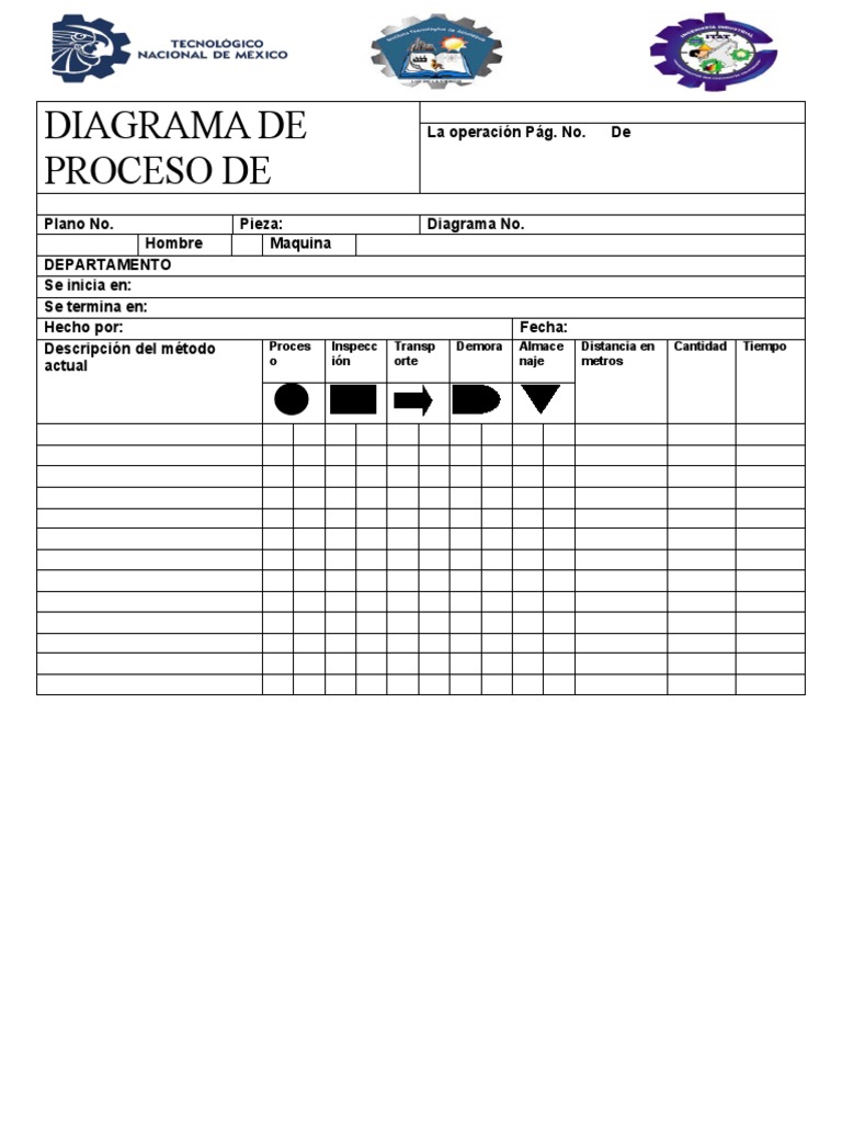 Fromato Diagrama de Proceso | PDF