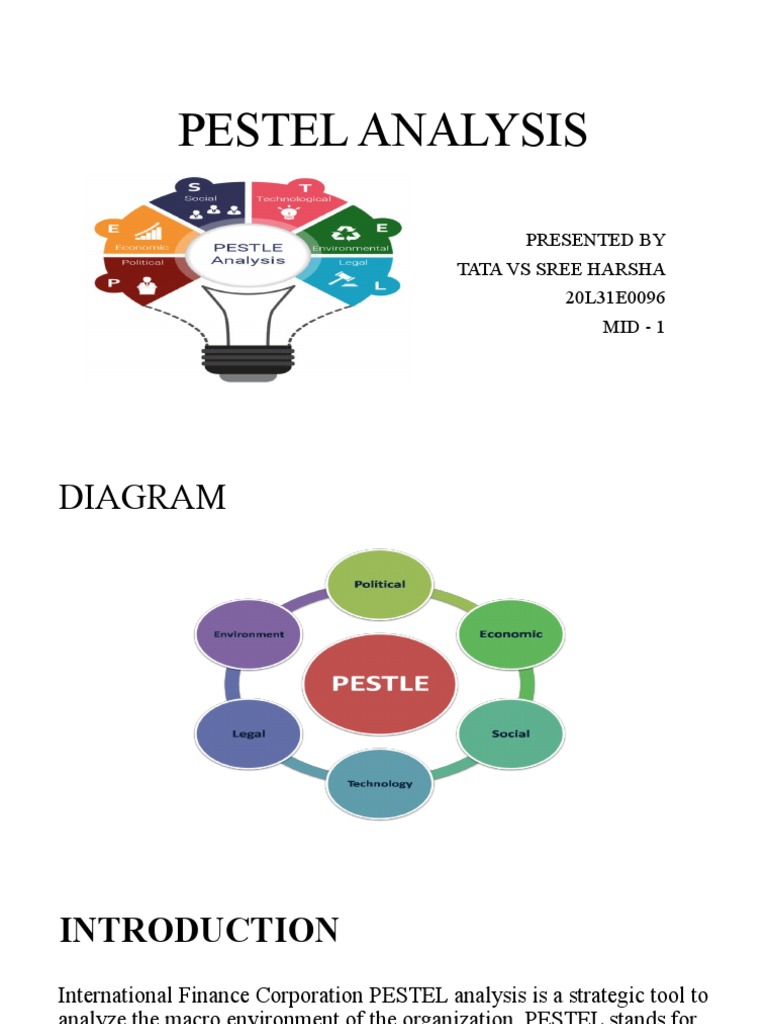 Pestel Analysis 2 | Download Free PDF | Economics | Macroeconomics