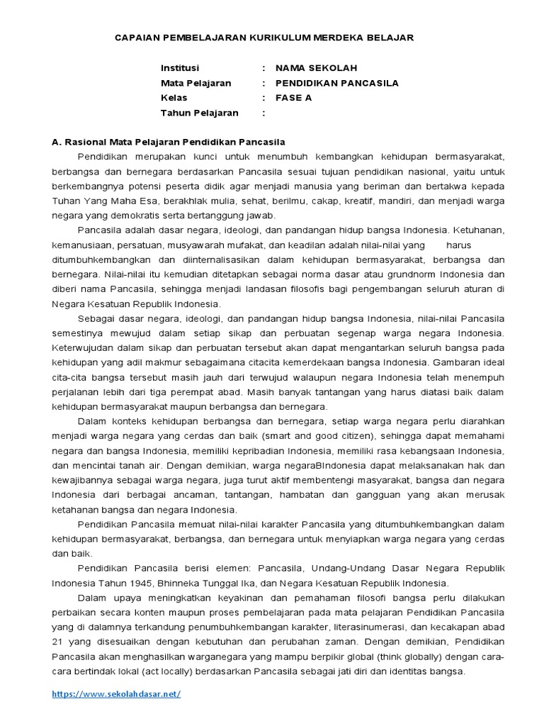 CP PPKN Fase A Kelas 1 Dan 2 SD | PDF