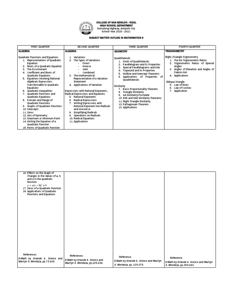 SMO For MATH 9 | PDF | Quadratic Equation | Trigonometric Functions