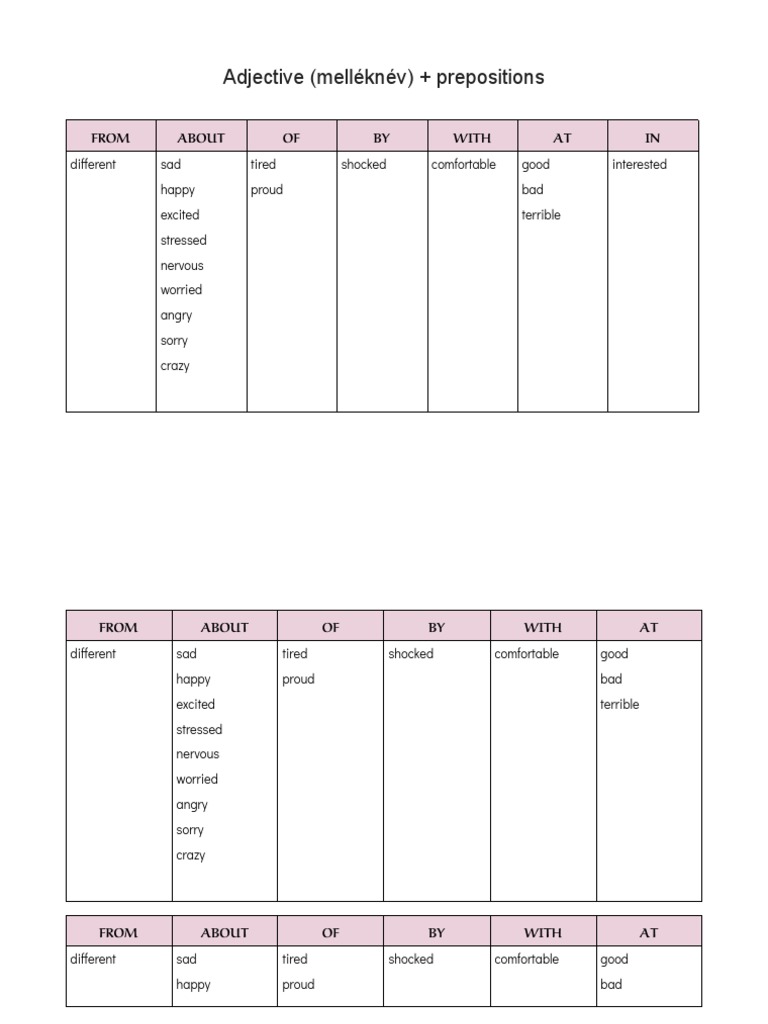 Prepositions_táblázat (1) | PDF | Linguistic Typology | Linguistics