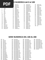Numero Del 200 | PDF