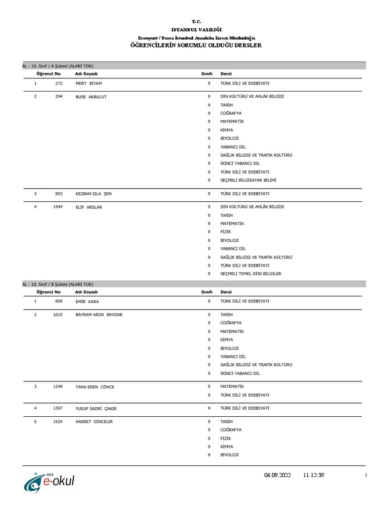 2022 2023 Eylul Sorumluluk Sinavlari | PDF